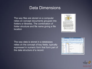 Dimensions | PPT