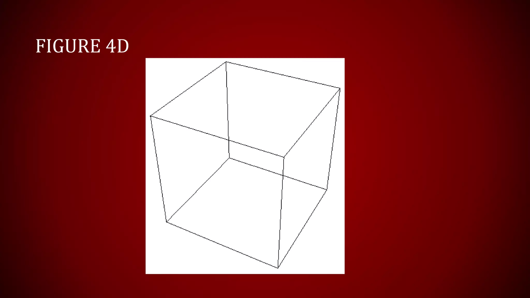 Dimensions 2D 3D 4D | PPTX