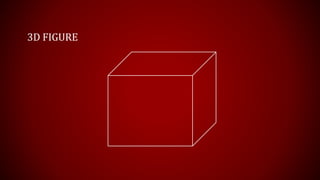 Dimensions 2D 3D 4D | PPTX