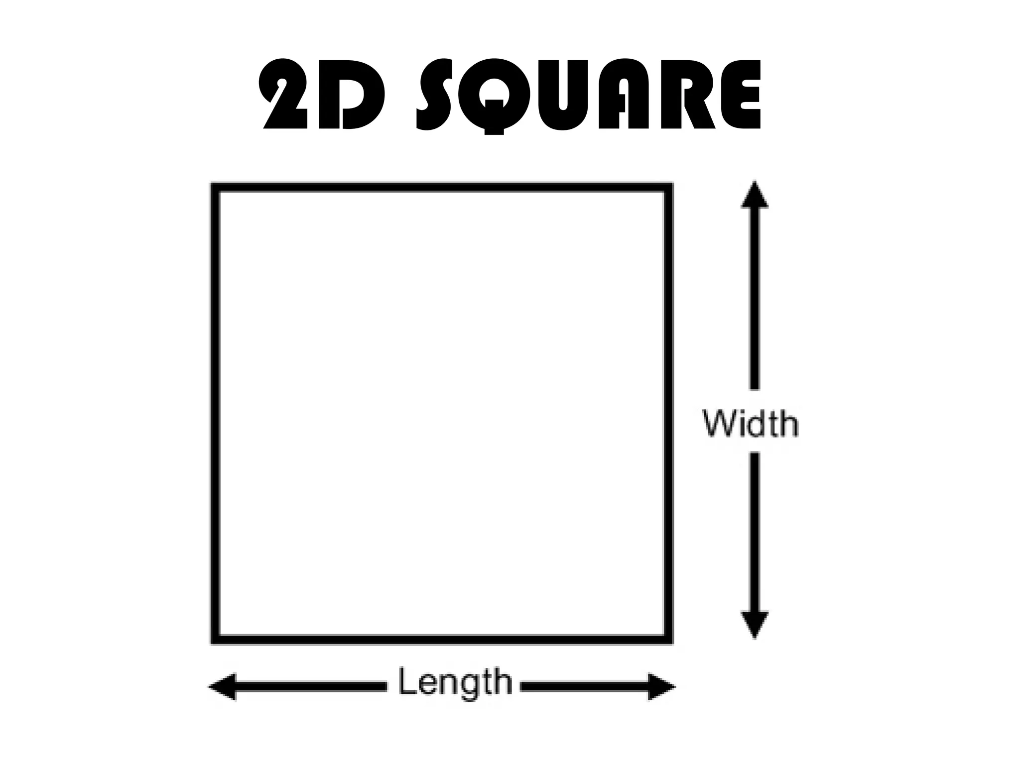 Dimensions | PPT