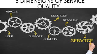 5 Dimensions of Service Quality | PPTX