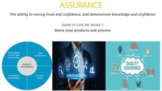 5 Dimensions of Service Quality | PPTX