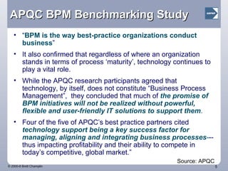 Dimensions Of Change | PPT