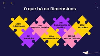 Dimensions - Tutorial.pptx