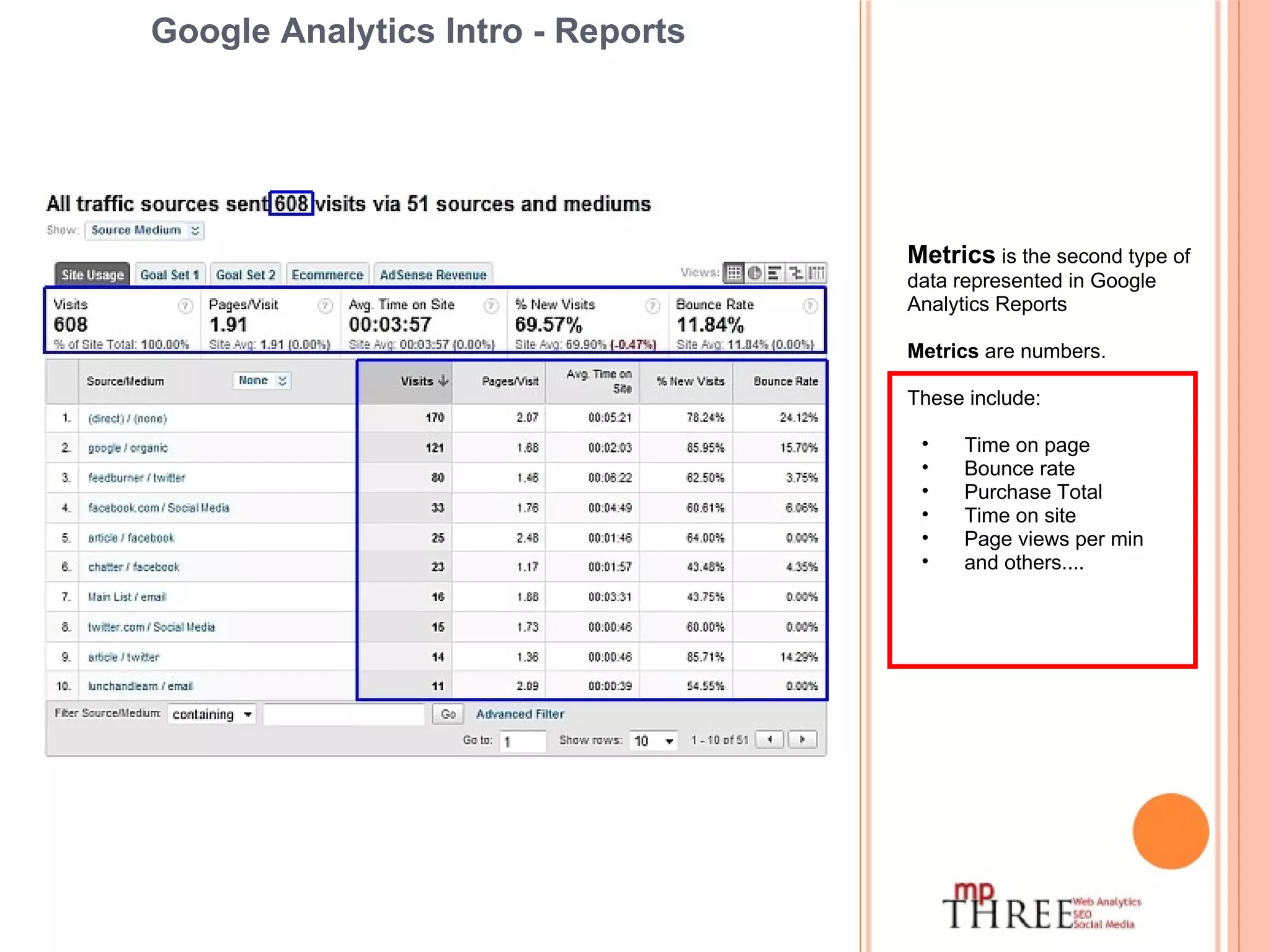 01 - Dimensions and metrics | PPT