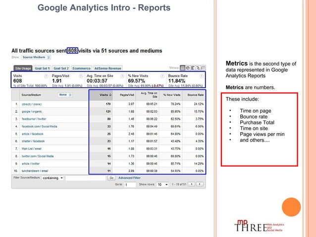 01 - Dimensions and metrics | PPT