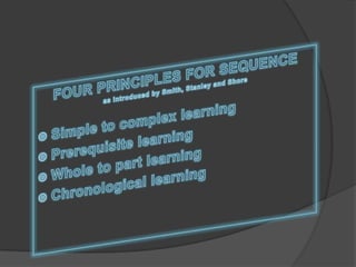 Dimensionsandprinciplesofcurriculumdesign 110205055254-phpapp01 | PPTX