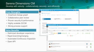 Dimensions CM 14.3 launch webcast (slides) | PDF