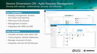 Dimensions CM 14.3 launch webcast (slides) | PDF