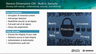 Dimensions CM 14.3 launch webcast (slides) | PDF