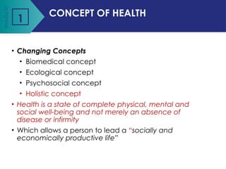 Dimensions&Determinants of Health 1st term.pptx