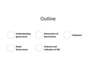 Dimensions features and indicators of Governance.pdf