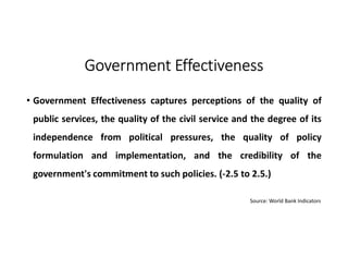 Dimensions features and indicators of Governance.pdf