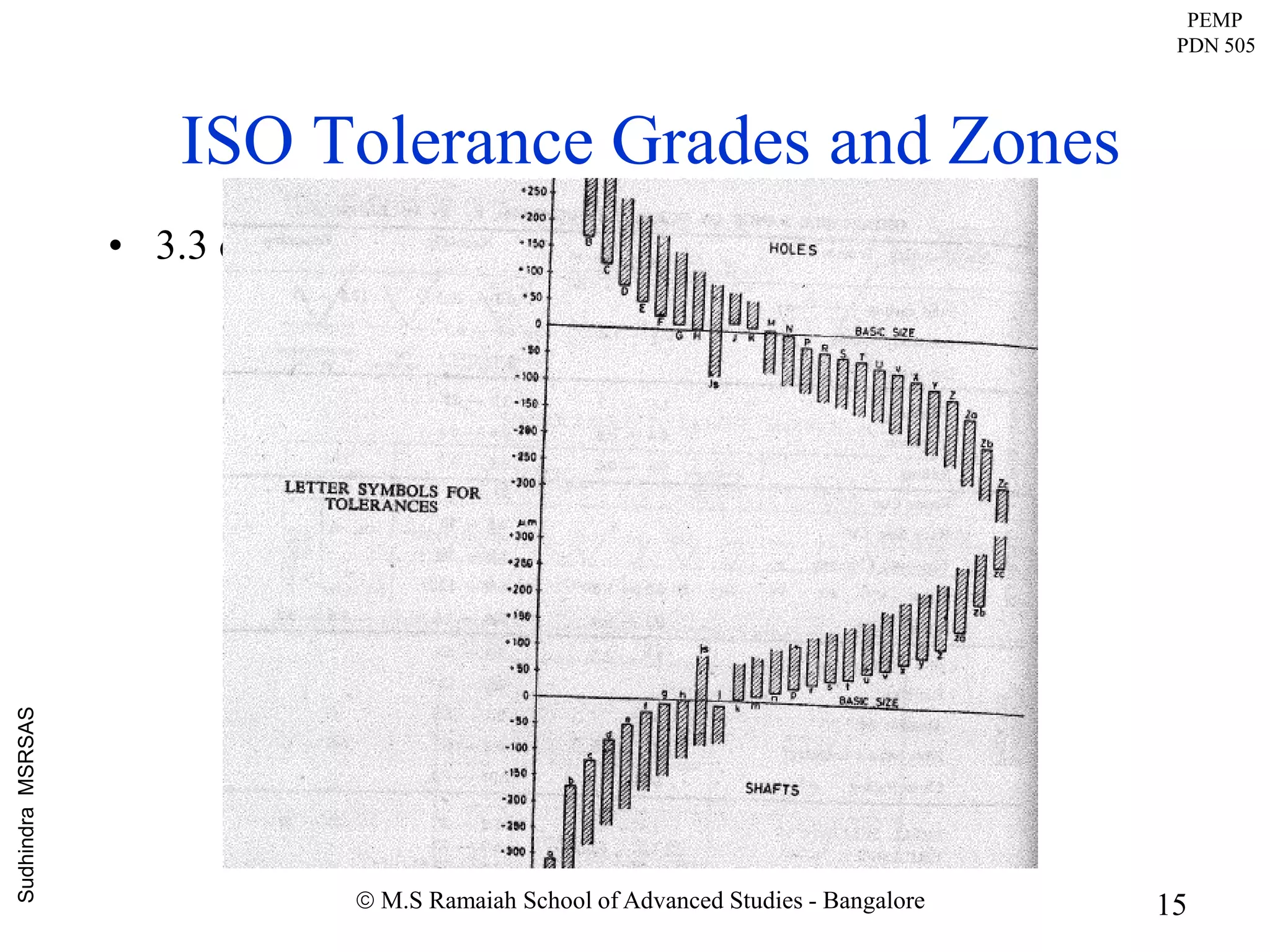 Dimensions, fits and tolerances for assembly | PDF