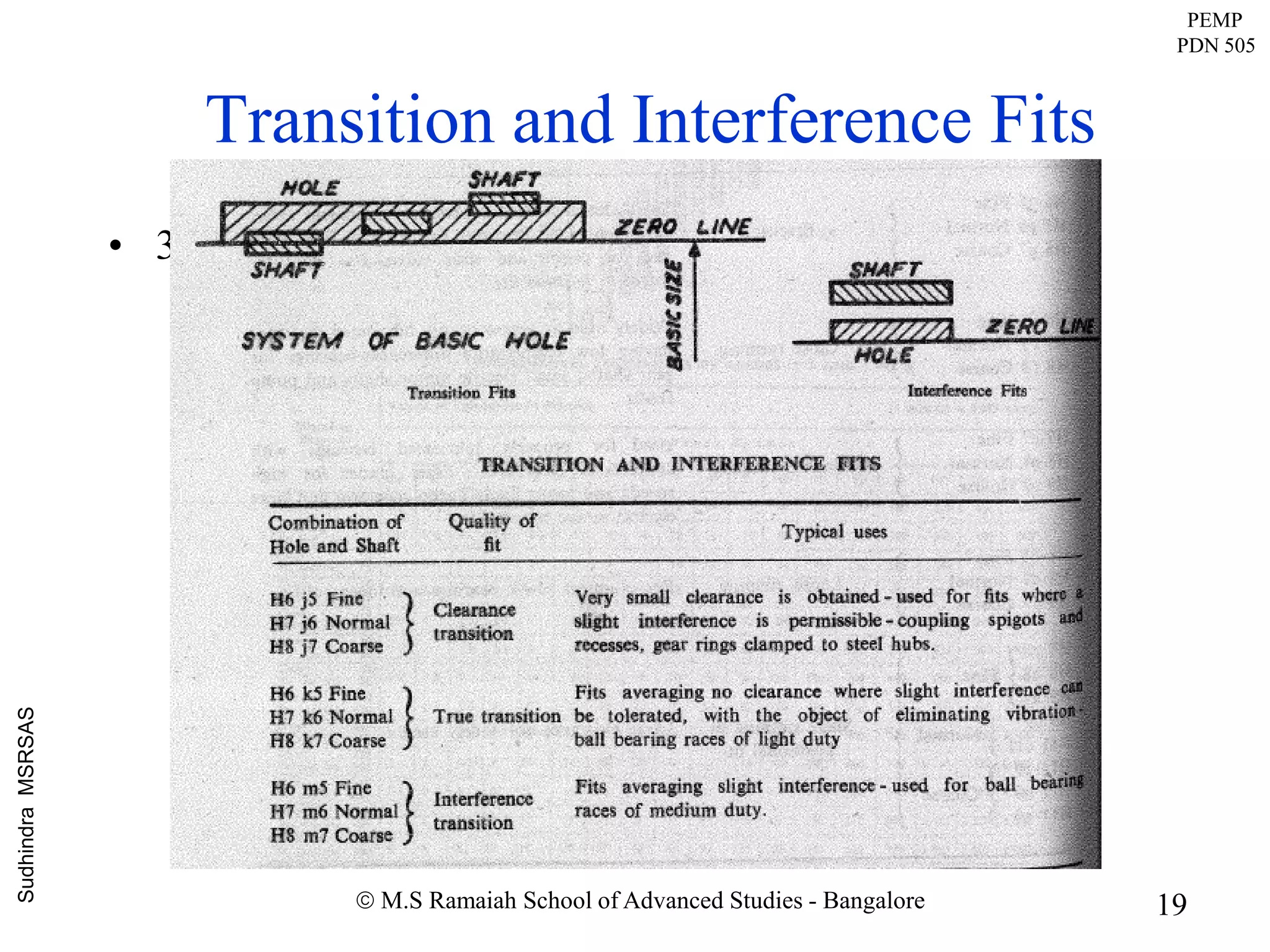 Dimensions, fits and tolerances for assembly | PDF