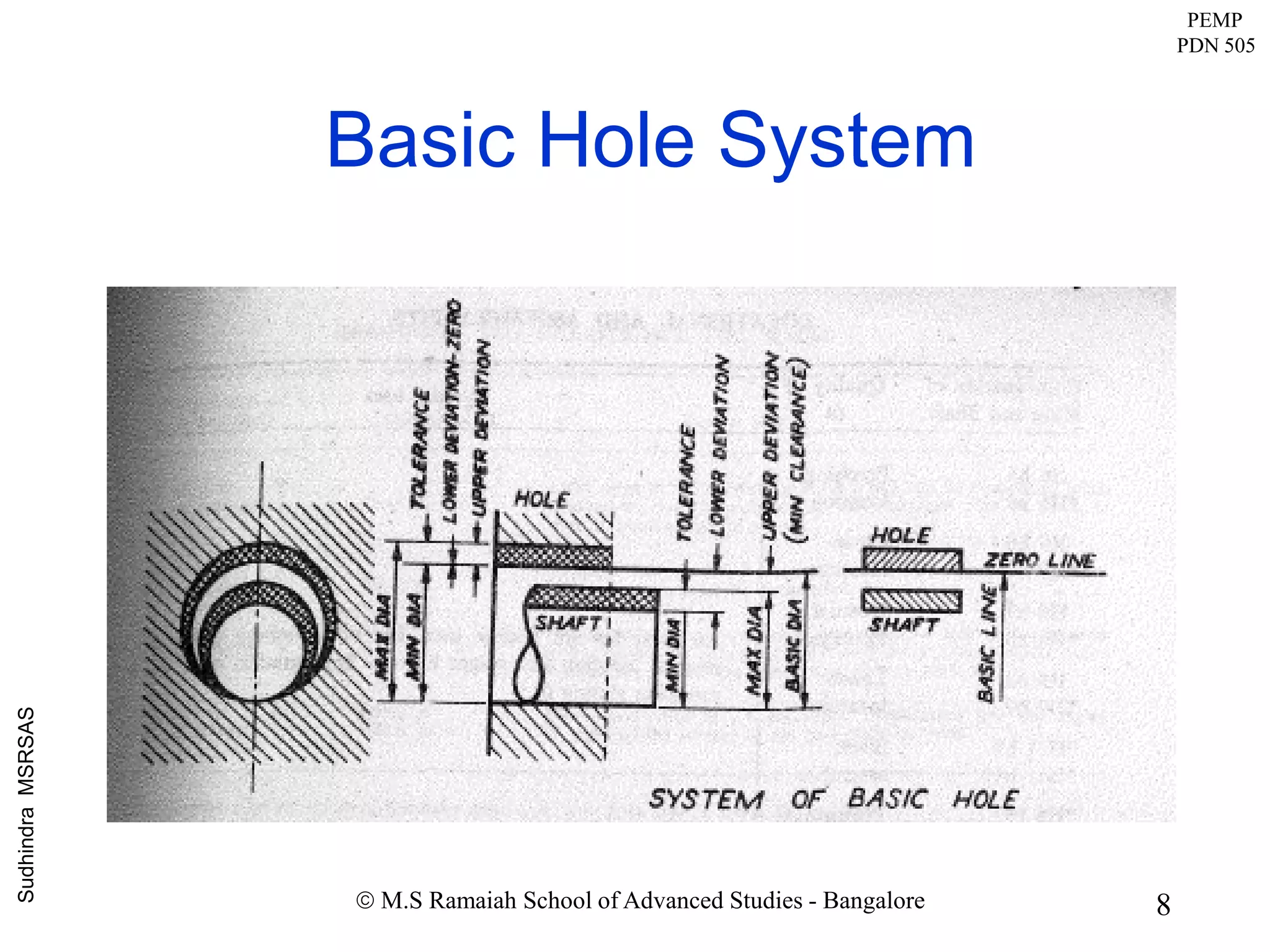 Dimensions, fits and tolerances for assembly | PDF