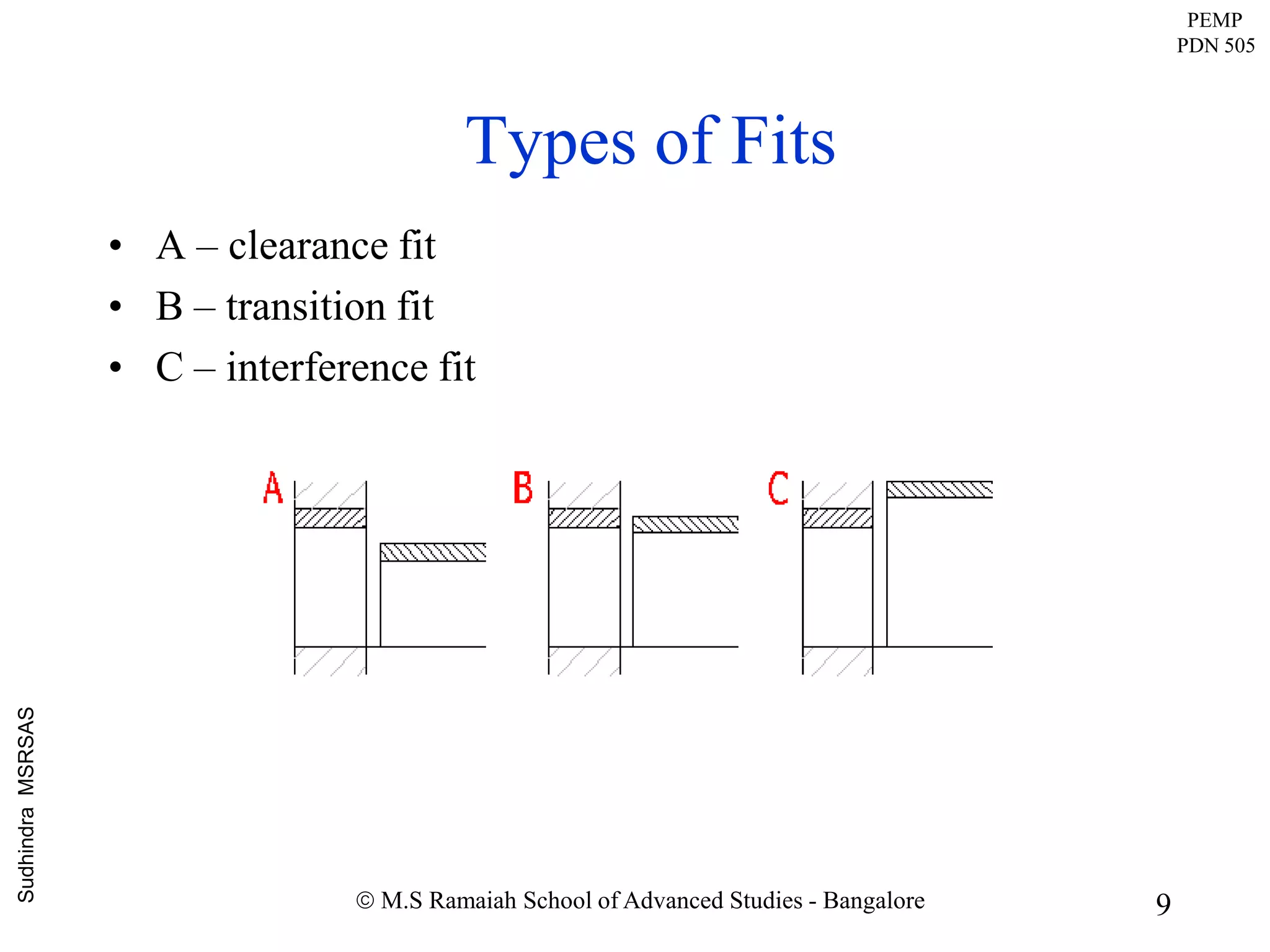 Dimensions, fits and tolerances for assembly | PDF