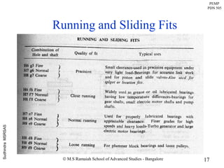 Dimensions, fits and tolerances for assembly | PDF