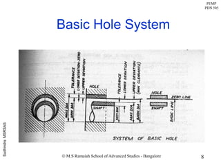 Dimensions, fits and tolerances for assembly | PDF | 3-D Graphics ...