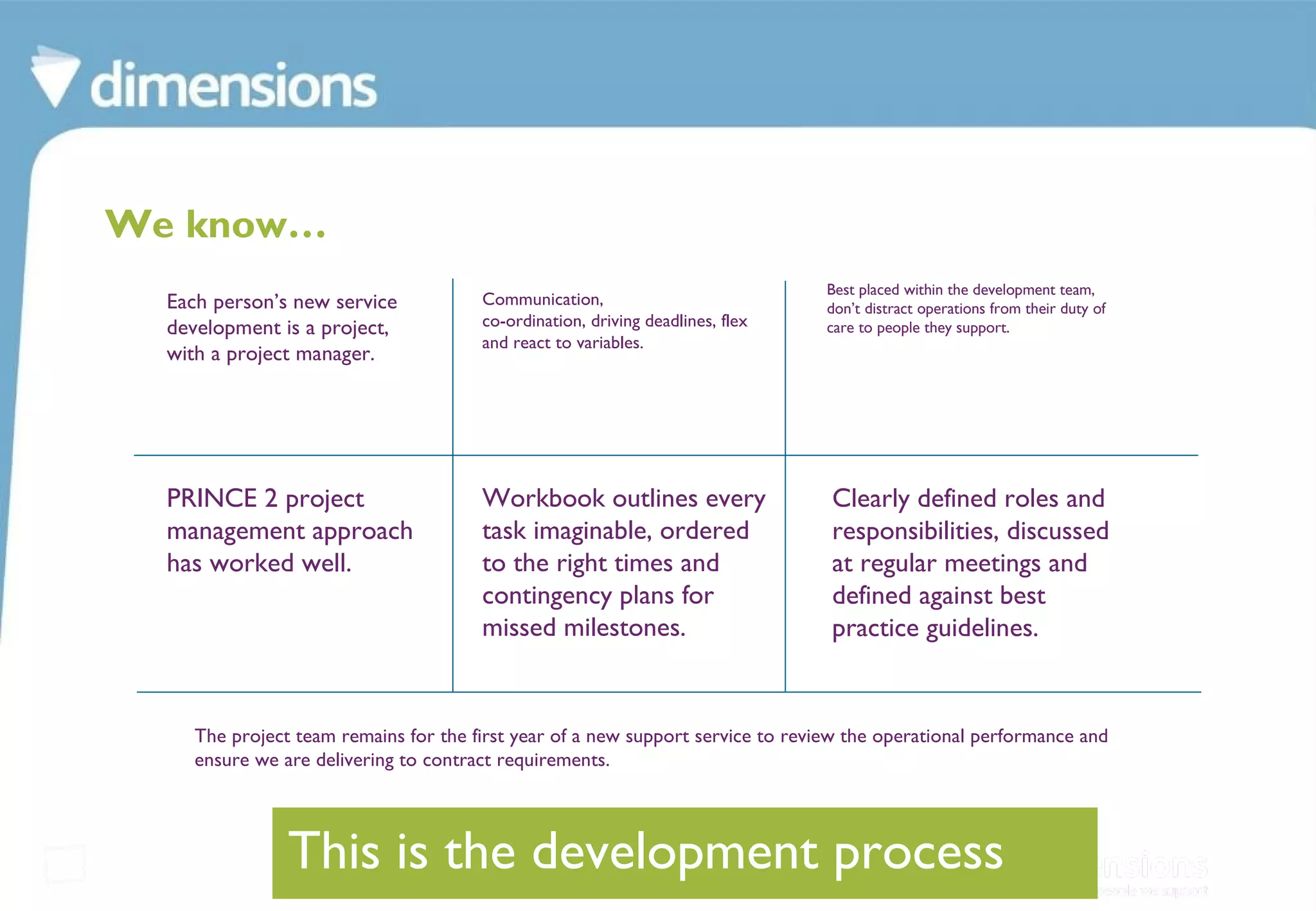 Dimensions Health plus Care conference presentation | PPT
