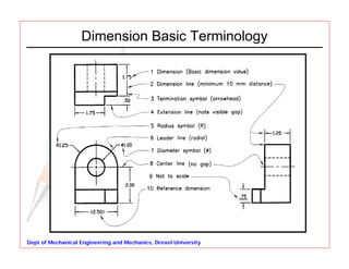 Dimensions in engineering_drawings | PDF