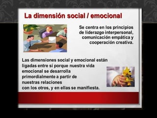 Dimension social | PPTX