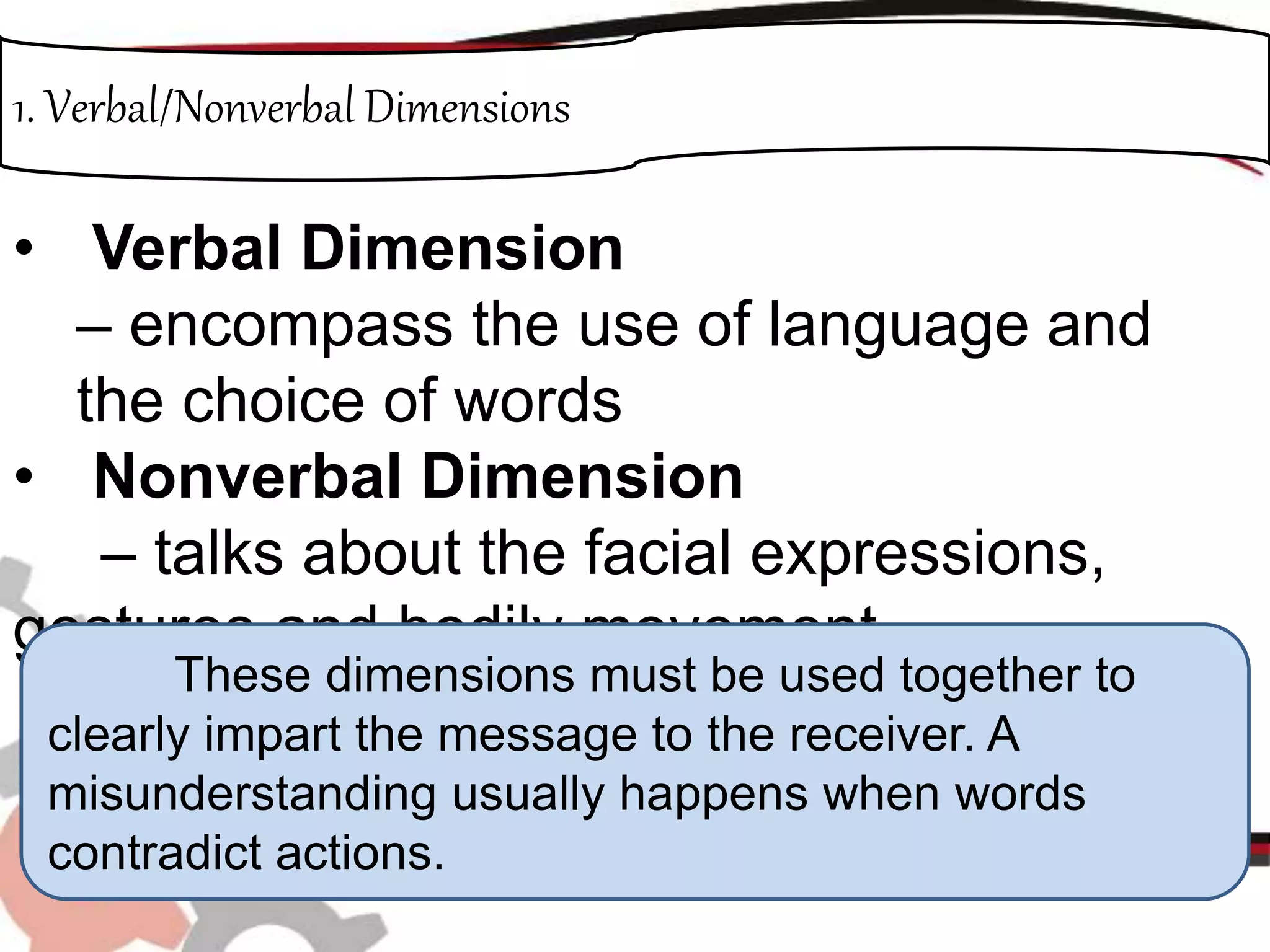 Dimensions of communication | PPTX