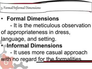 Dimensions of communication | PPTX