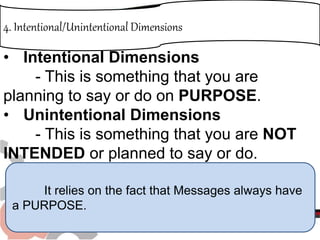 Dimensions of communication | PPTX