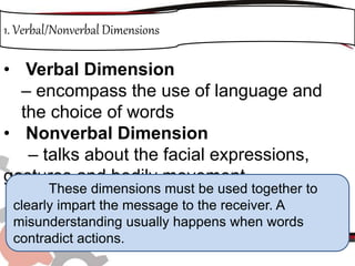 Dimensions of communication | PPTX