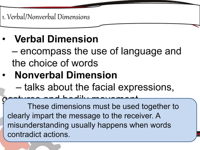 Dimensions of communication | PPTX