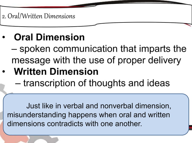 Dimensions of communication | PPTX
