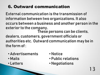 dimensions of communication.pptx