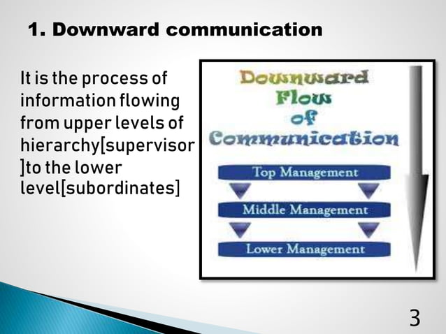 dimensions of communication.pptx | Computer Networking | Computing
