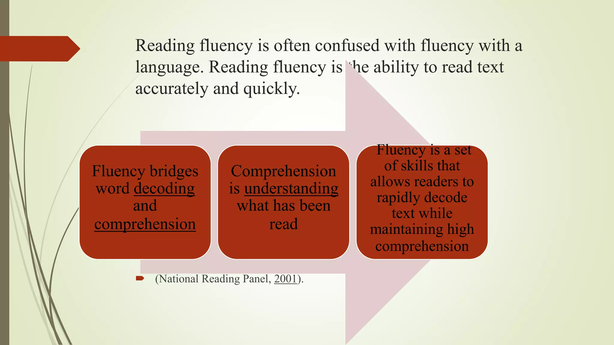 Dimensions of fluency final | PPTX