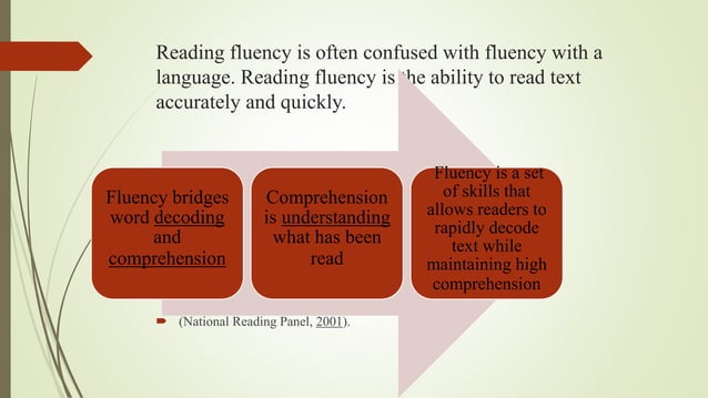 Dimensions of fluency final | PPTX
