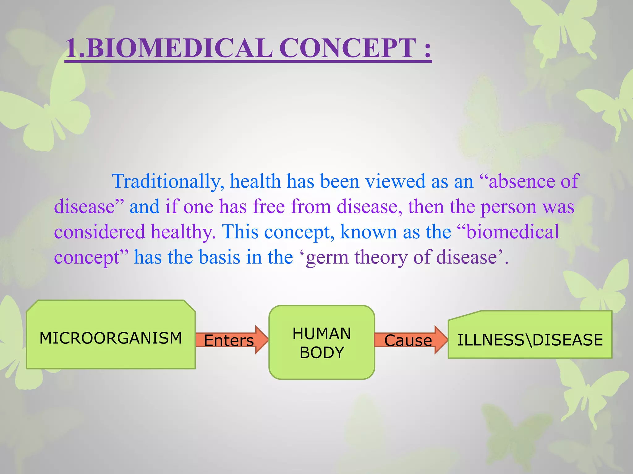 Dimensions of health | PPTX