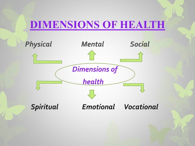 Dimensions of health | PPTX