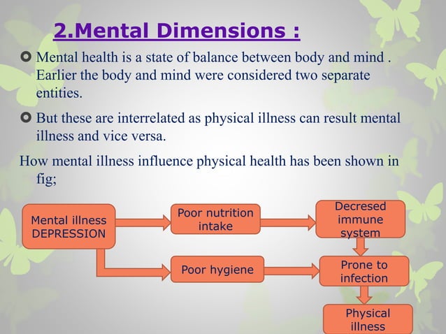 Dimensions of health | PPTX