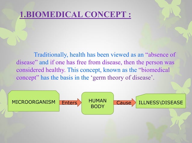 Dimensions of health | PPTX