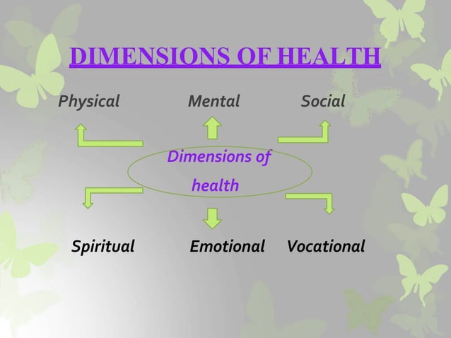 Dimensions of health | PPTX