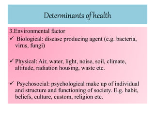 Dimensions of health.pptx