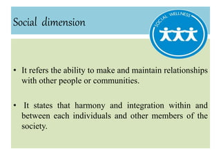 Dimensions of health.pptx