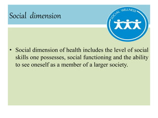 Dimensions of health.pptx