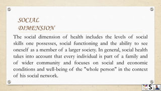Dimensions of health in English | PPTX