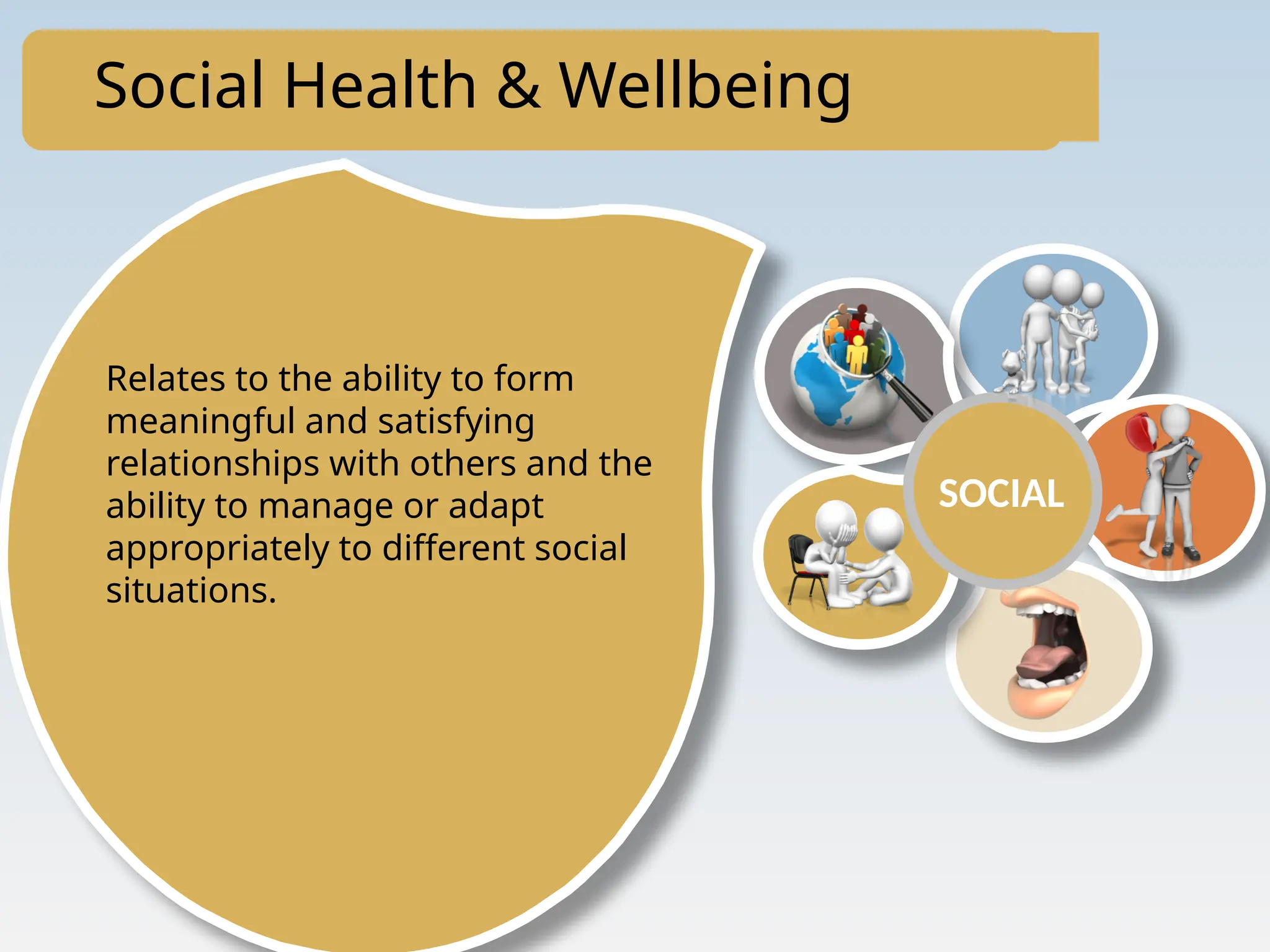 Dimensions of health andb wellbeing.pptx