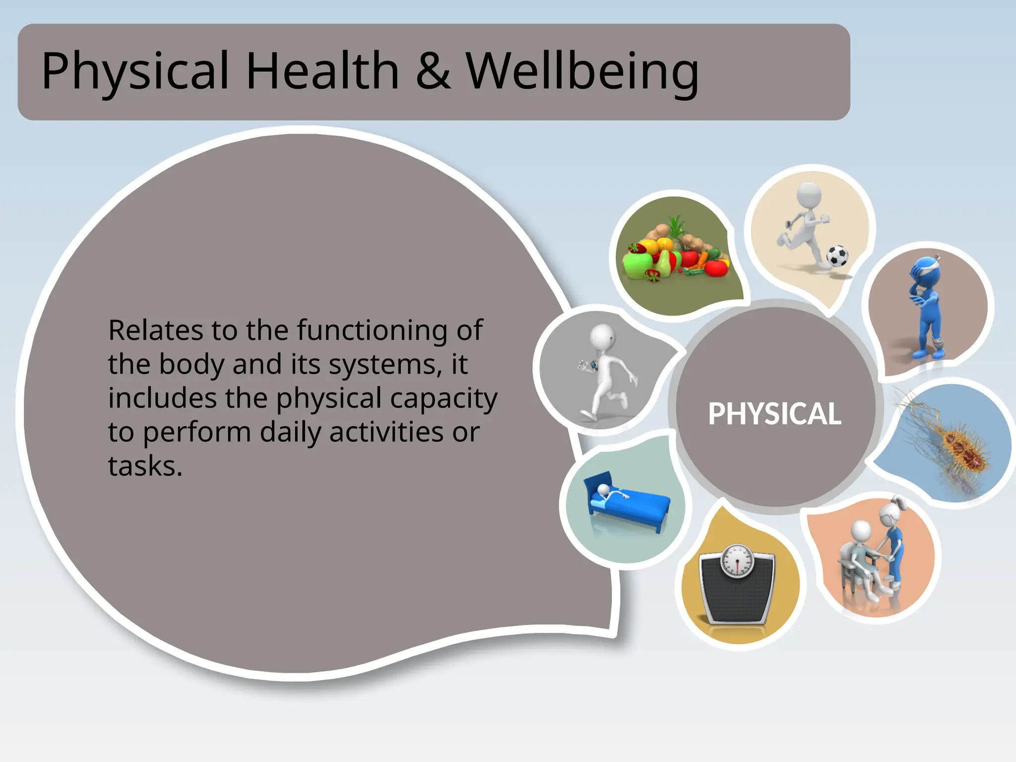 Dimensions of health andb wellbeing.pptx