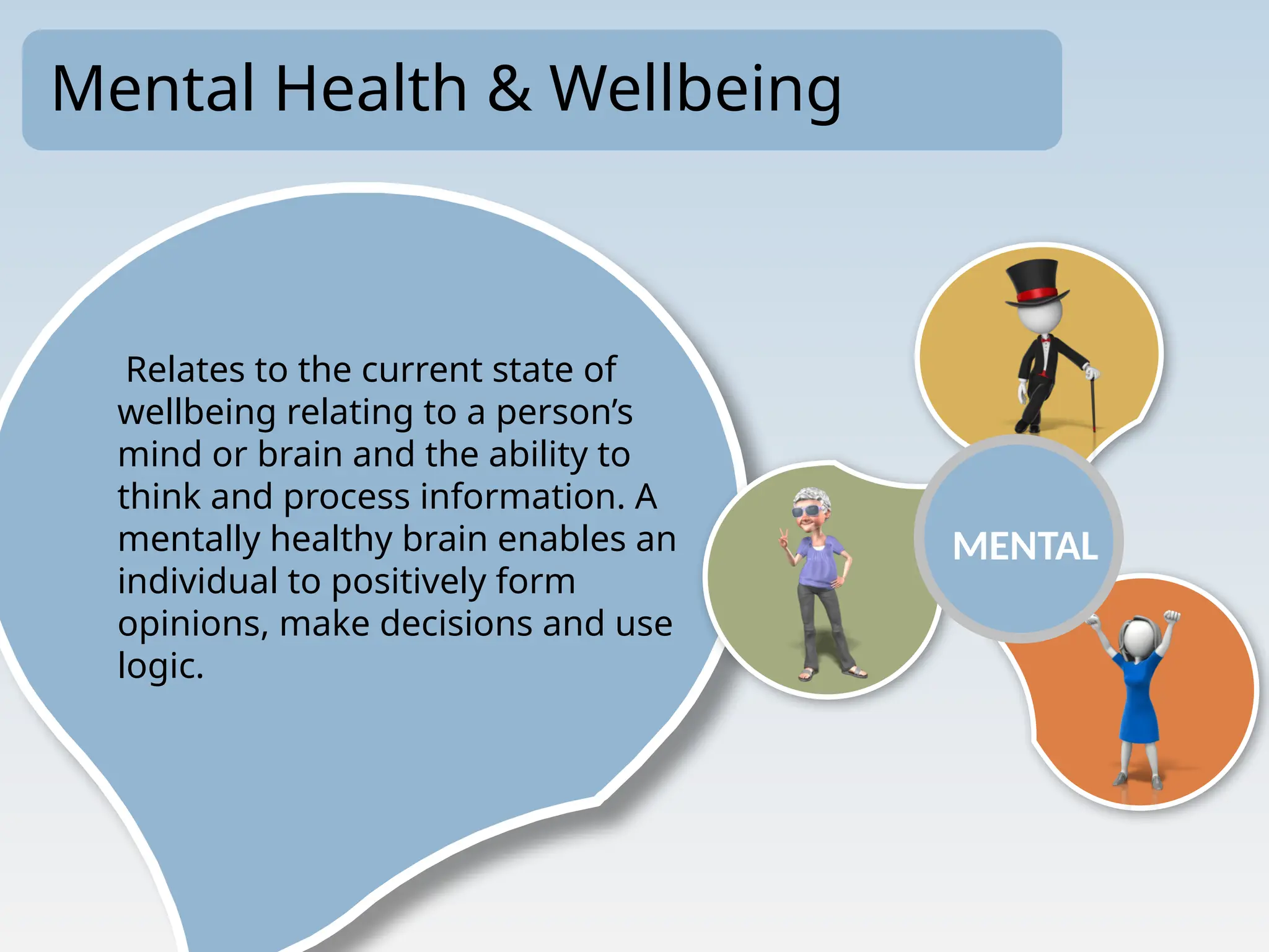 Dimensions of health andb wellbeing.pptx