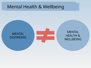 Dimensions of health andb wellbeing.pptx | Mental Health | Diseases and Conditions