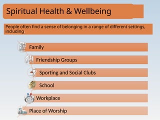 Dimensions of health andb wellbeing.pptx | Mental Health | Diseases and Conditions